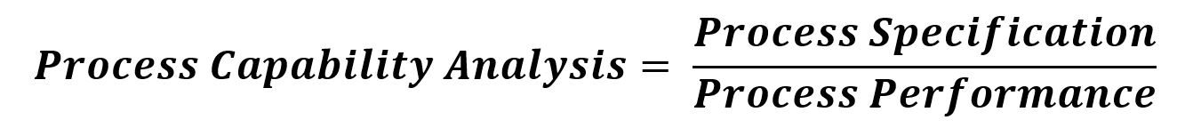 Process Capability - Green Belt Academy