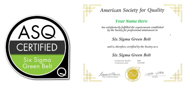 Getting Started - Green Belt Academy